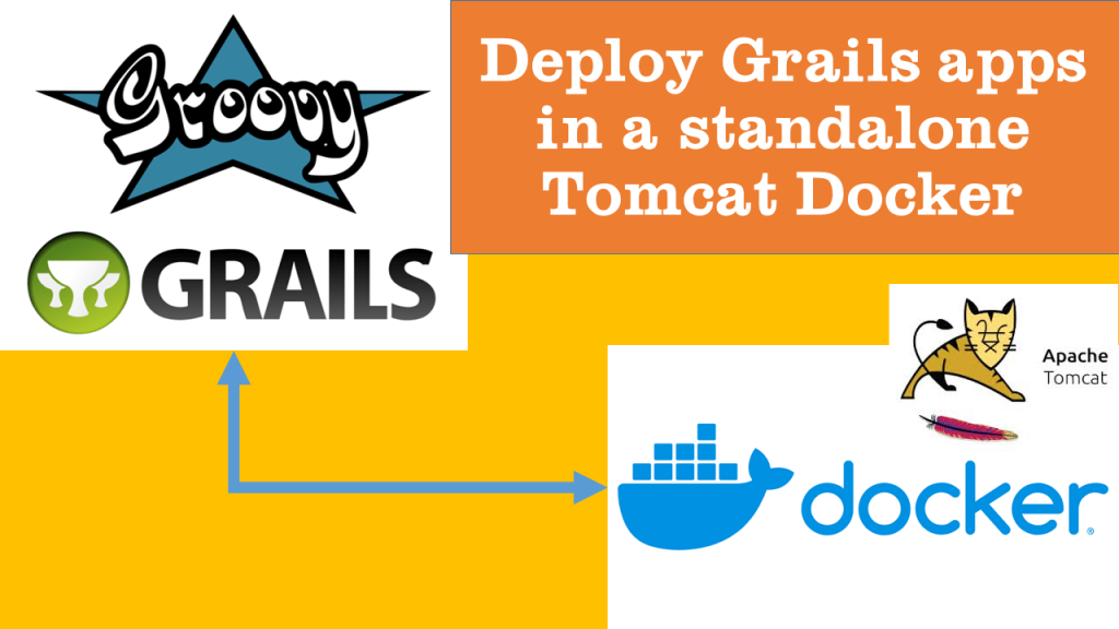 Deploying A Grails App In A Standalone Tomcat Docker Container Desktop Of Iters