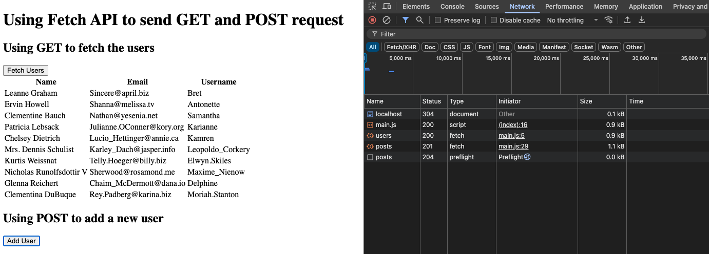 How to use the GET and POST method of Fetch API in JavaScript – Desktop of ITers